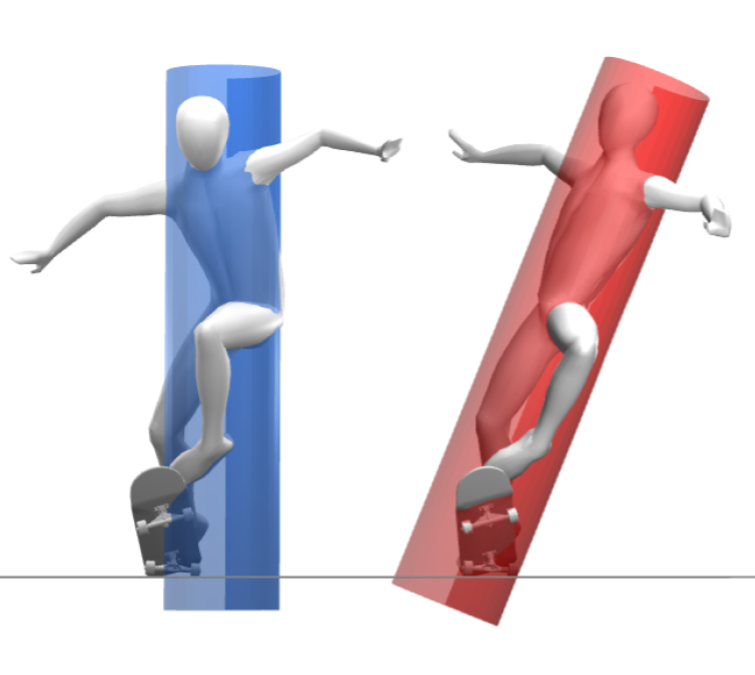 Kickflip weight distribution analyzed scientifically